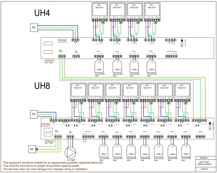 I need to put more than 8 thermostats on one manifold – Heatmiser FAQ